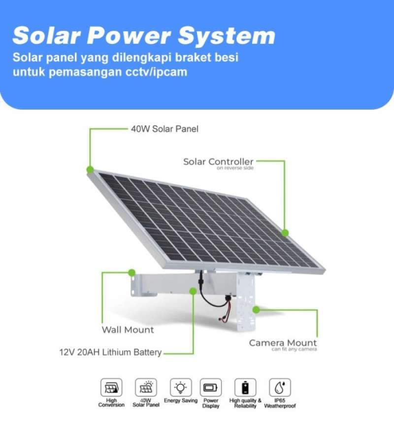 Jual Solar Panel Asima 40wp Tenaga Surya 12v 20ah Lithium Battery ...