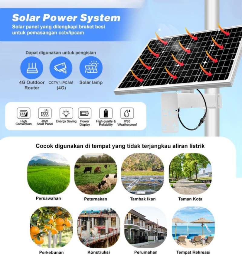 Jual Solar Panel Asima 40wp Tenaga Surya 12v 20ah Lithium Battery ...