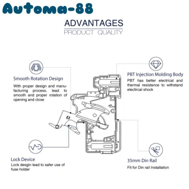Jual Pv Fuse Holder Plts 10x38 Dc 1000v 1p 2a 6a 10a 16a 25a 30a Solar ...