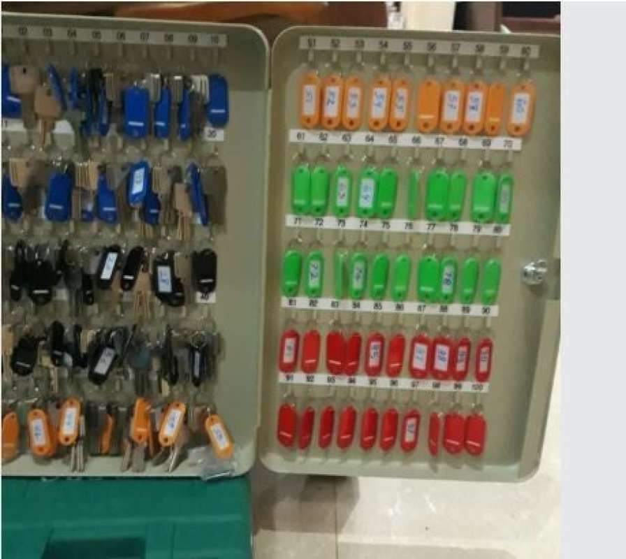 Promo Krisbow Key Box / Kotak Kunci Berdaya Tampung 200 Kunci Baru ...