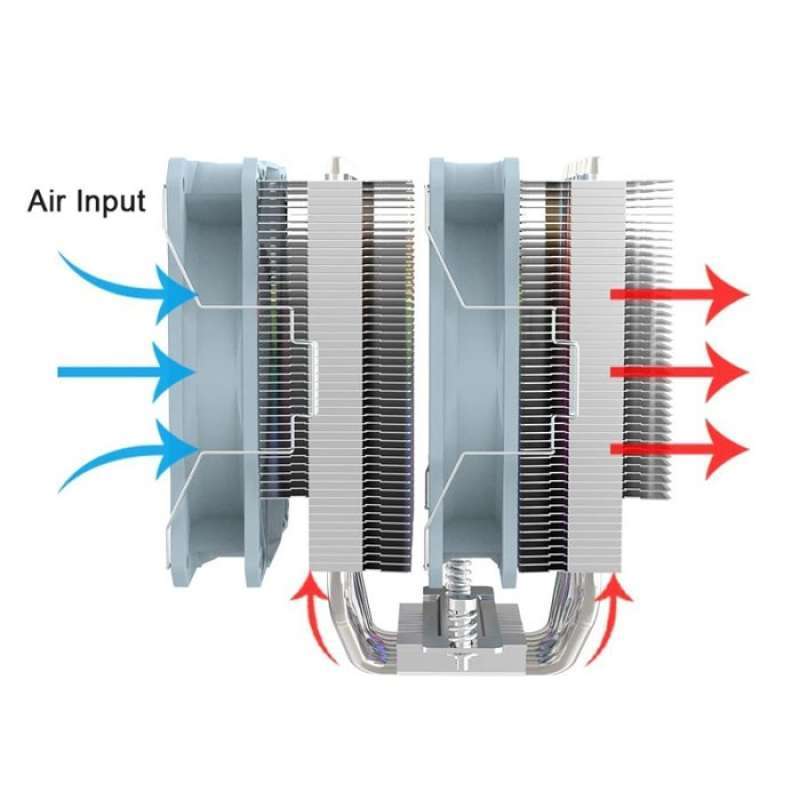 Promo Aigo Ice 600 Pro 6 Heat Pipe Dual Fan Cpu Cooler Argb Prosesor ...