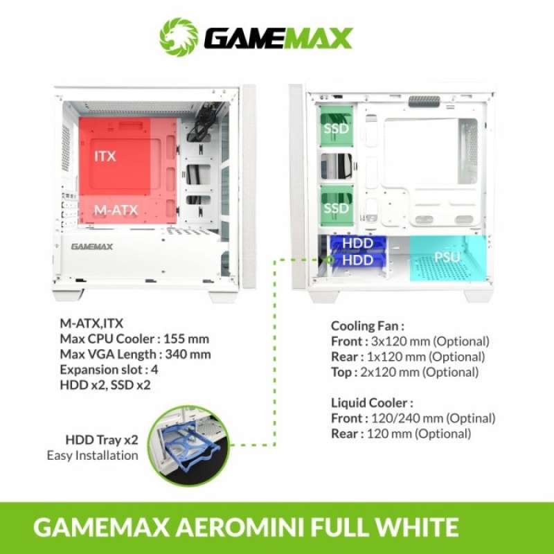 Promo Game Aero Mini White Micro Atx Gaming Casing Pc Diskon 23% Di ...
