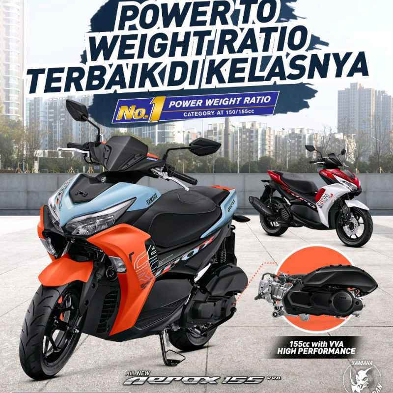 Jual Sim-sepeda Motor Yamaha All New Aerox 155 Cybercity Di Seller ...