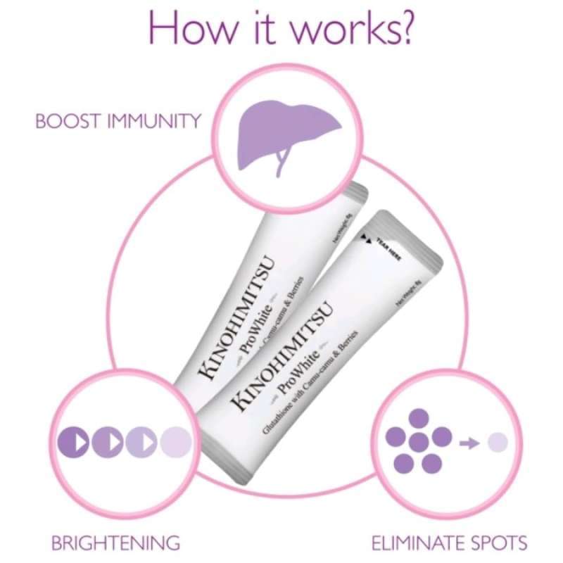 Promo Kinohimitsu Prowhite Glutathione 30 Sachet Diskon 33% di Seller ...