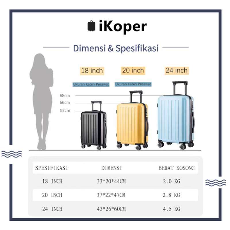 Promo Koper 20 Inch Polo Koper Size Koper Fiber Koper Murah Koper ...