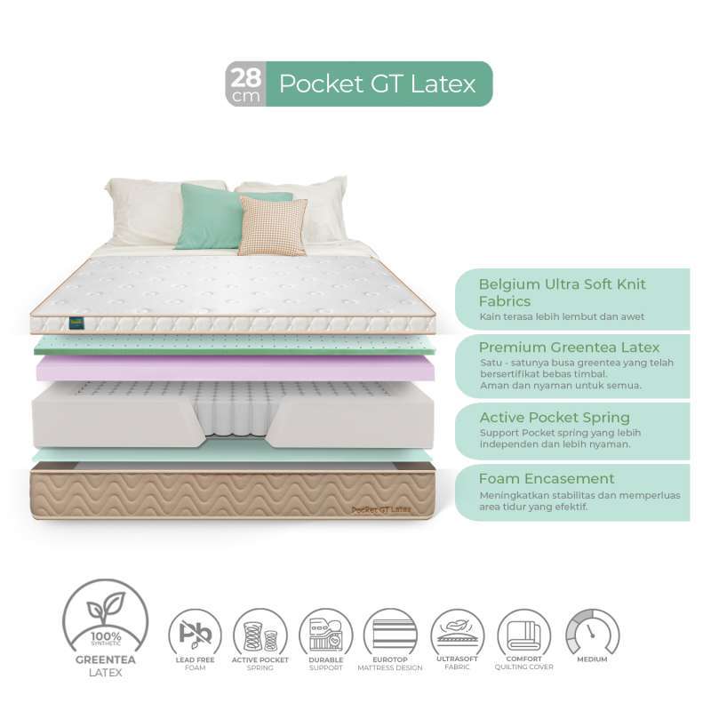 Promo Quantum Kasur Pocket Gt Latex Vakum / Greentea Latex bebas timbal ...