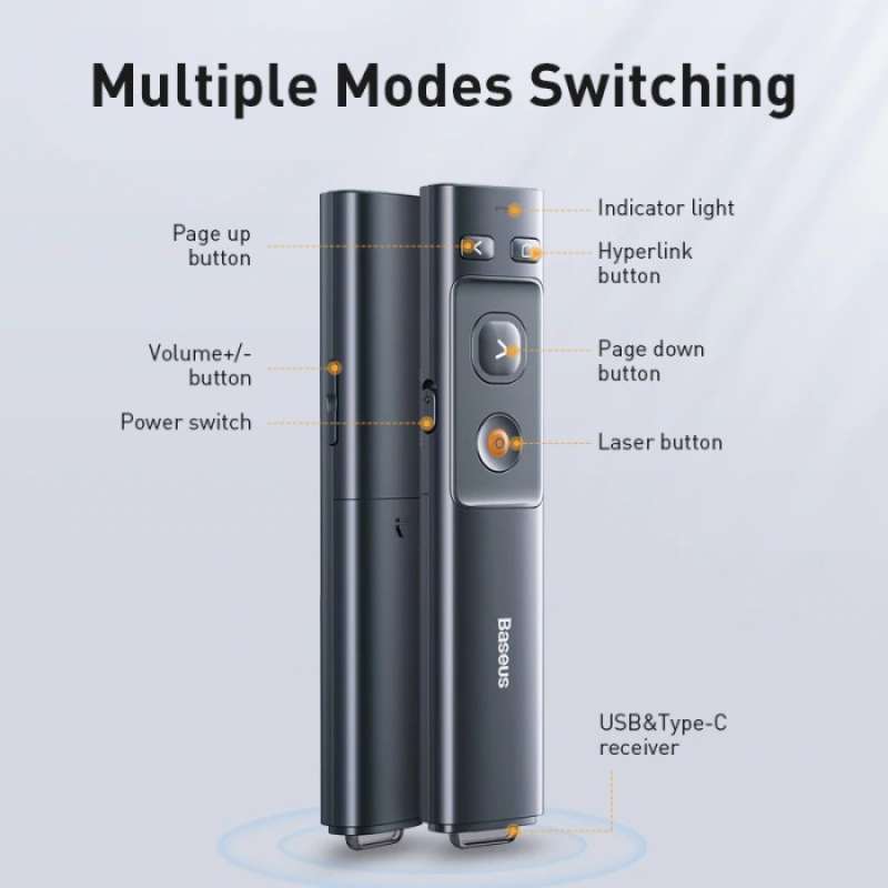 Promo BASEUS WIRELESS LASER POINTER PRESENTATION REMOTE CONTROL PC ...