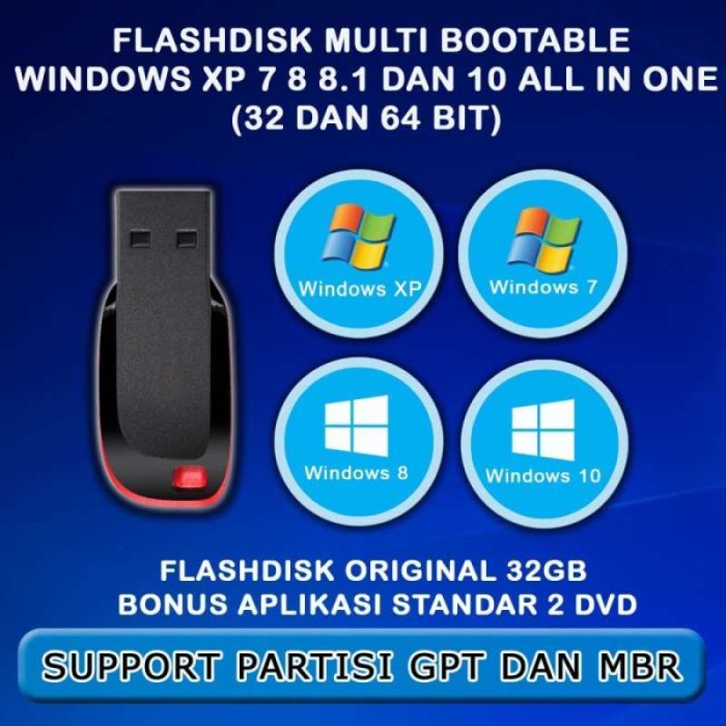 Daftar Harga Bootable Windows Xp Original & Spesifikasi Lengkap Oktober 2024
