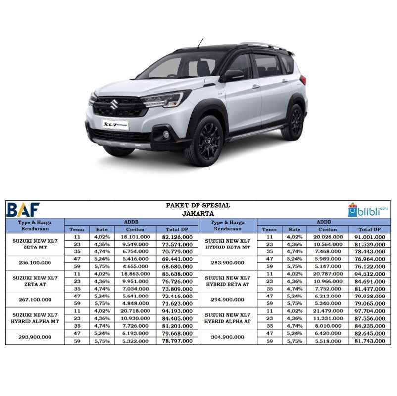 Jual Suzuki New Xl7 Hybrid Alpha 1.5 Mobil [paket Dp Spesial Jakarta ...