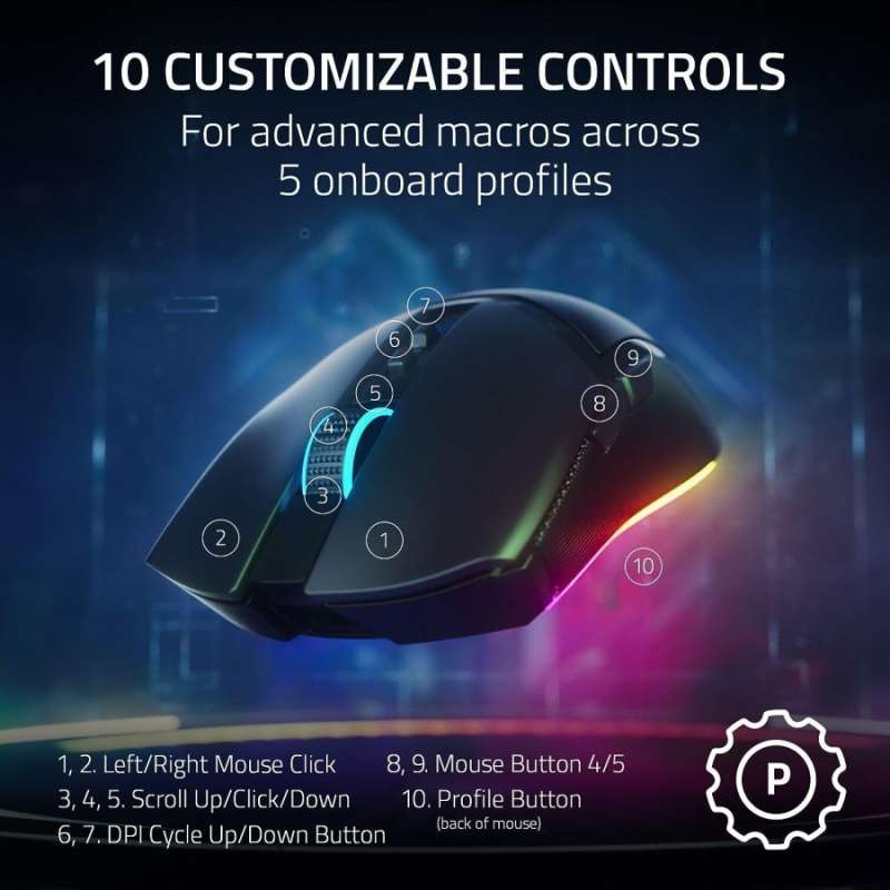 Jual Razer Cobra Pro Rgb Wireless Gaming Mouse Di Seller Dext ...