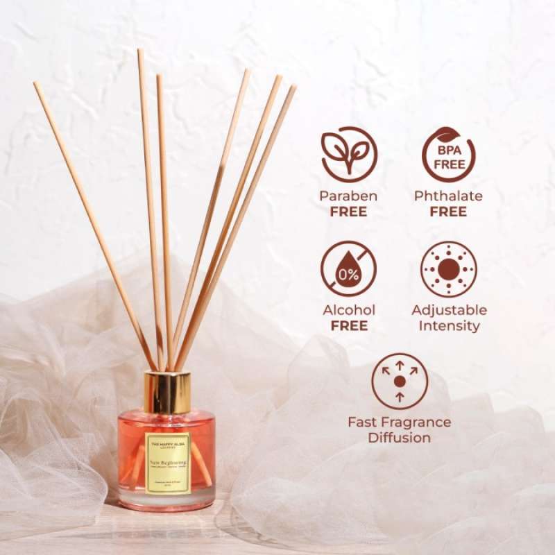 Promo The Happy Alba New Beginning - Premium Reed Diffuser - Pengharum Ruang Diskon 23% Di ...