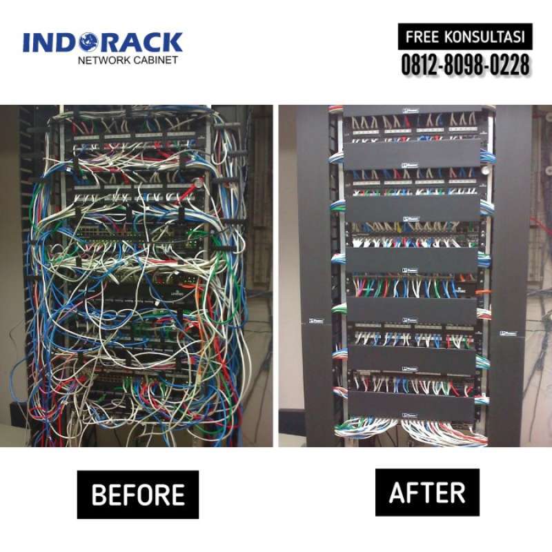 Promo Wm01 Horizontal Cable Wire Management Panel 1U Wiring Diskon 23% di Seller XiXiStore ...