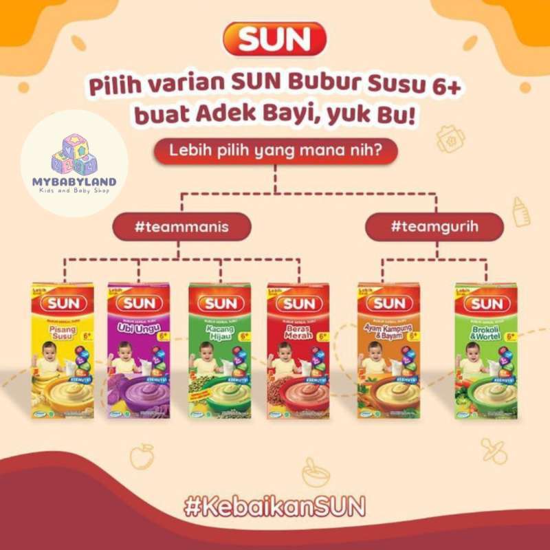 Promo Sun Bubur Susu Sereal | Sun Bubur Sereal Susu | Sun Bubur Cereal ...