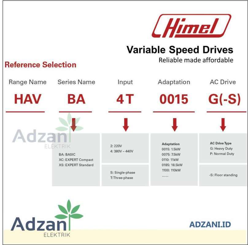 Jual Vsd Inverter Himel 2.2kw Havba 380v 3p Variable Speed Drive Vfd Di ...