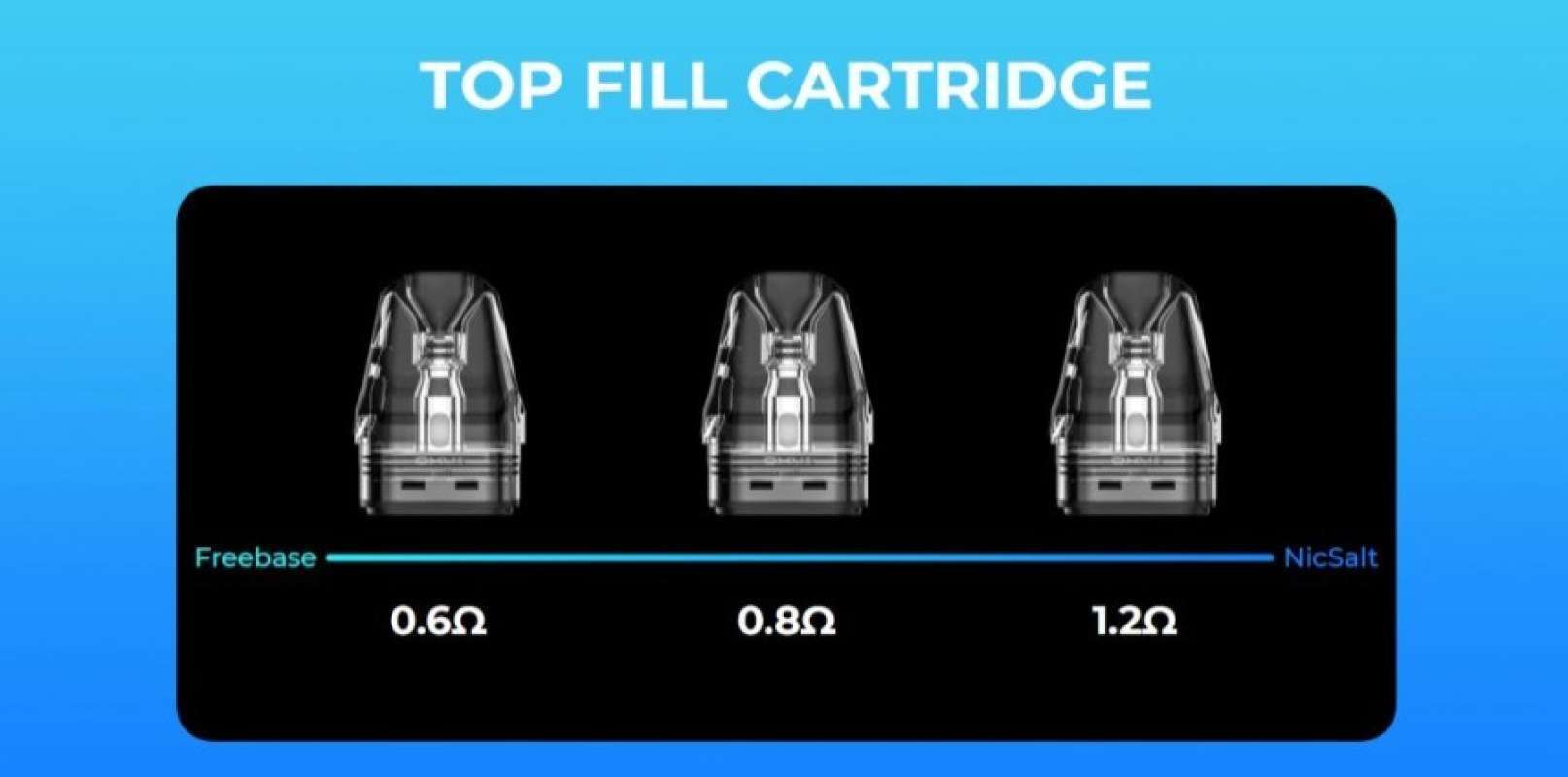 Cartridge Oxva Xlim Pro Isi 3 Gratis Ongkir 🏷️ Harga Murah Juni 2026