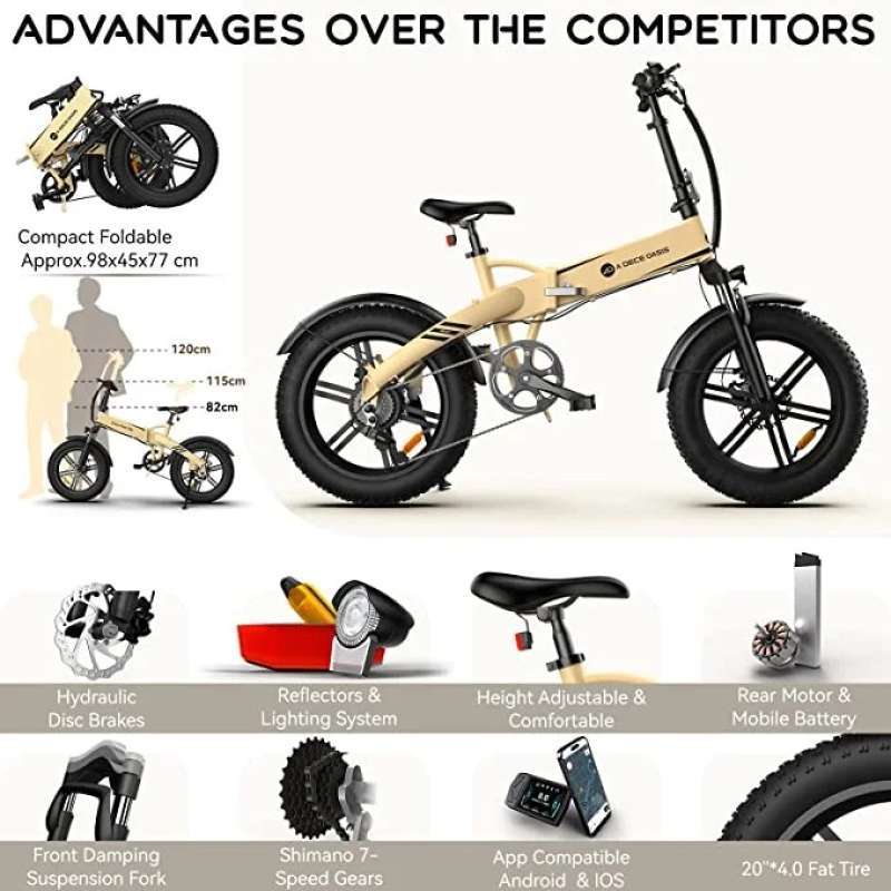 Jual Ado Beast 20f Sepeda Listrik Folding Electric Bike - White Di Seller Ado Ebike - Ado Ebike ...