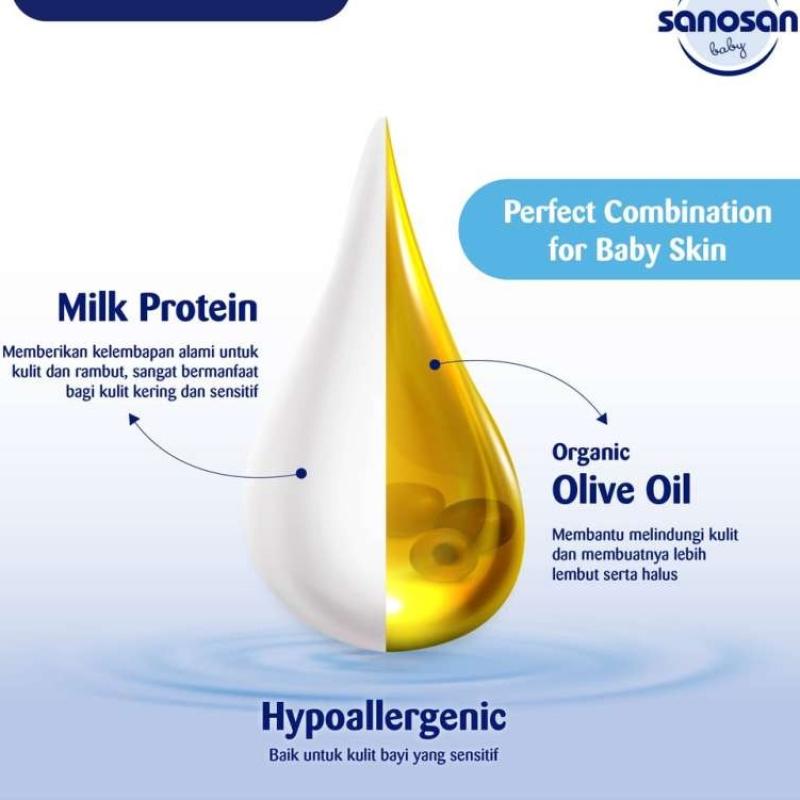 Jual [ta] Sanosan Baby Care Oil / Baby Oil / Minyak Pijat Bayi 200ml Di ...