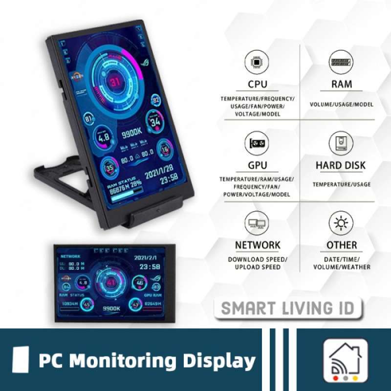 Promo CPU GPU RAM HDD Sensor Monitoring Panel IPS Screen 3.5 Inch ...