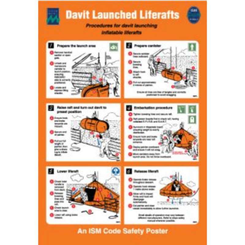 Promo IMO Safety Poster Kapal Davit Launched Liferafts Poster IMPA ...
