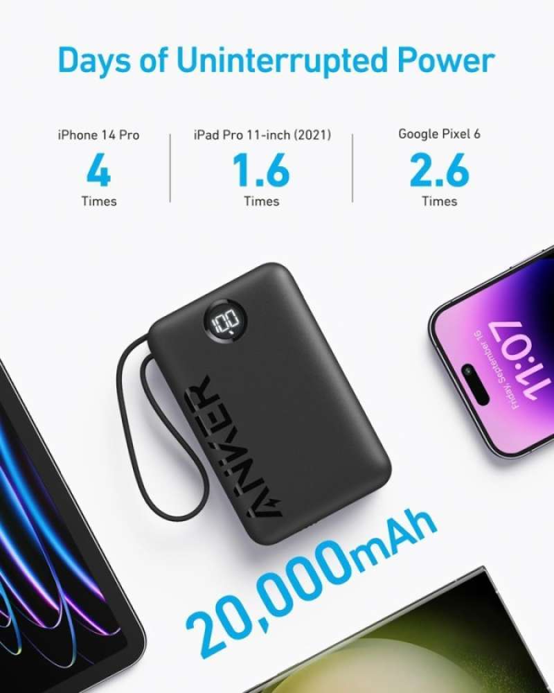Jual Anker 335 Powercore 20000mah 22.5w Usb-c Cable Powerbank – A1647 ...