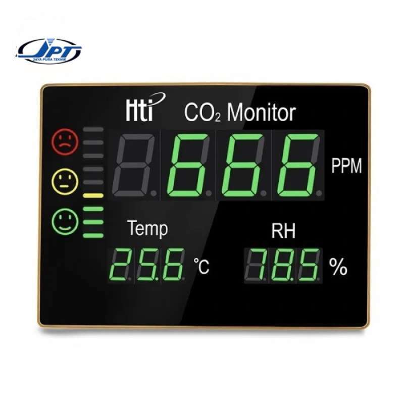 Promo HTI HT 2008 Wall-mounted CO2 Meter Karbon Dioksida HT2008 Diskon ...