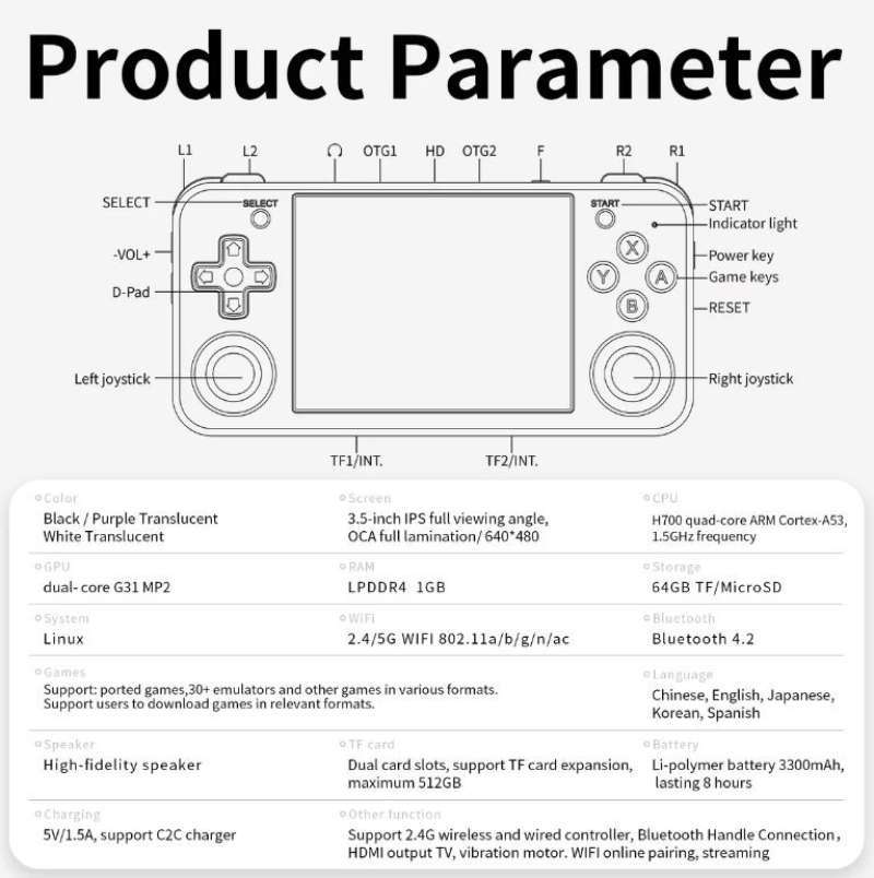 Promo ANBERNIC RG35XX H Portable Handheld Retro Game Console Sdcard ...