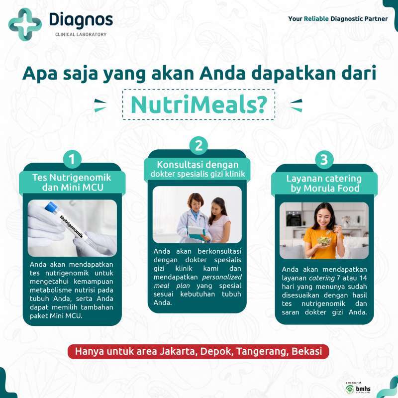 Promo Nutrimeals (complete) - Diagnos Laboratorium - (d)7h+1xdokter ...