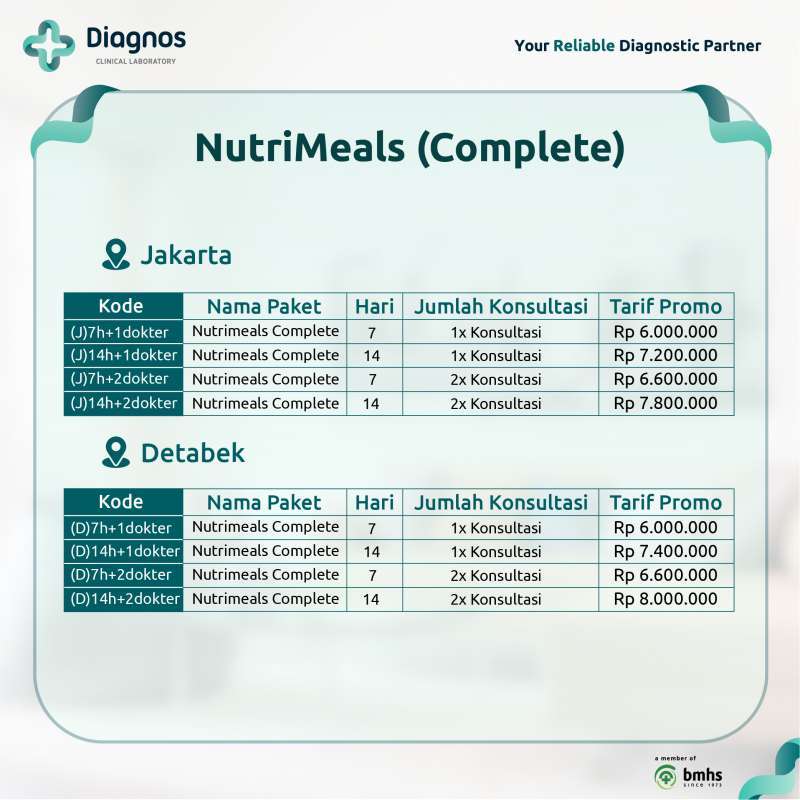 Promo Nutrimeals (complete) - Diagnos Laboratorium - (d)7h+1xdokter Diskon 26% Di Seller Pt ...