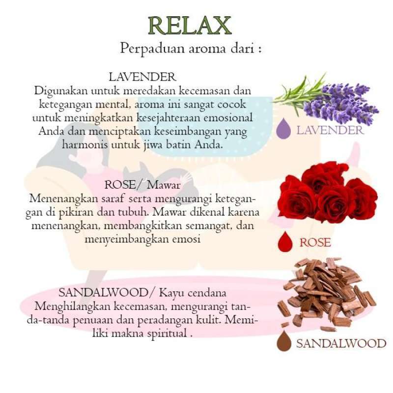 Jual Pengharum Ruangan Unik Dupa Aromaterapi Bali di Seller Leolle ...