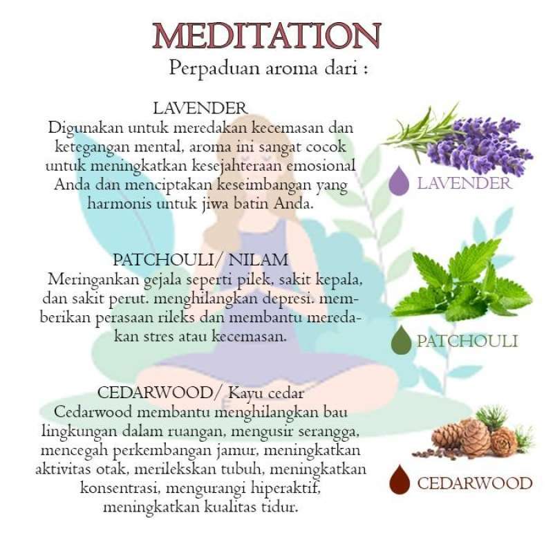 Jual Pengharum Ruangan Unik Dupa Aromaterapi Bali di Seller Leolle ...