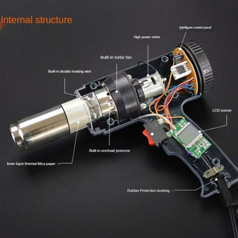 Promo Hot Air Heat Gun Digital Mesin Blower Panas Alat Pemanas Besi ...