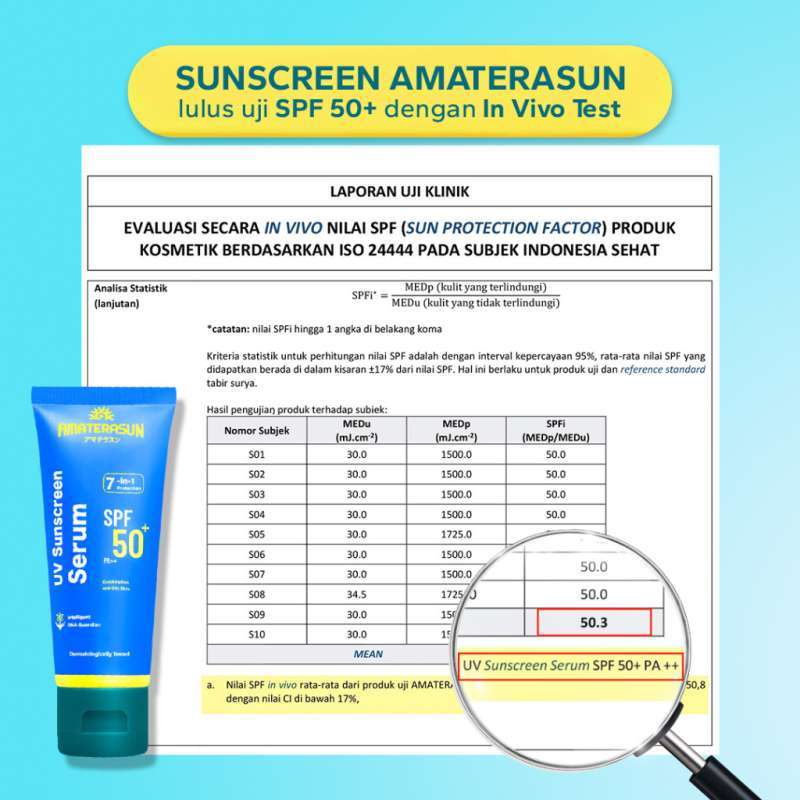 Promo AMATERASUN UV Sunscreen Serum SPF 50+ PA++ 50gr Original Diskon 11% di Seller misley ...