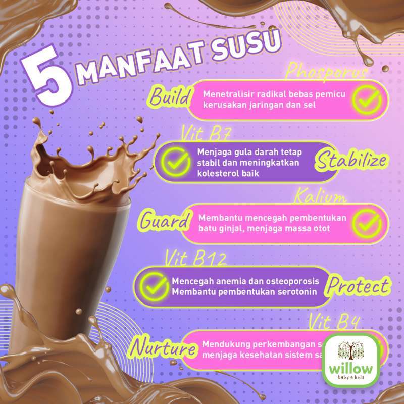Jual Susu Uht - Ultra Jaya Milk Susu Uht 200ml Di Seller Willow Baby ...