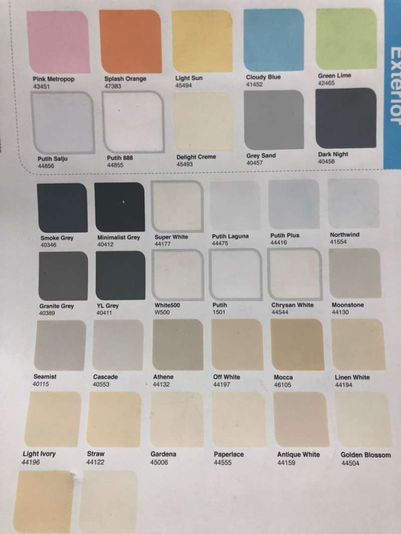 Promo Cat Tembok Dulux Catylac Exterior Putih / 1501 / Warna 25 Kg ...