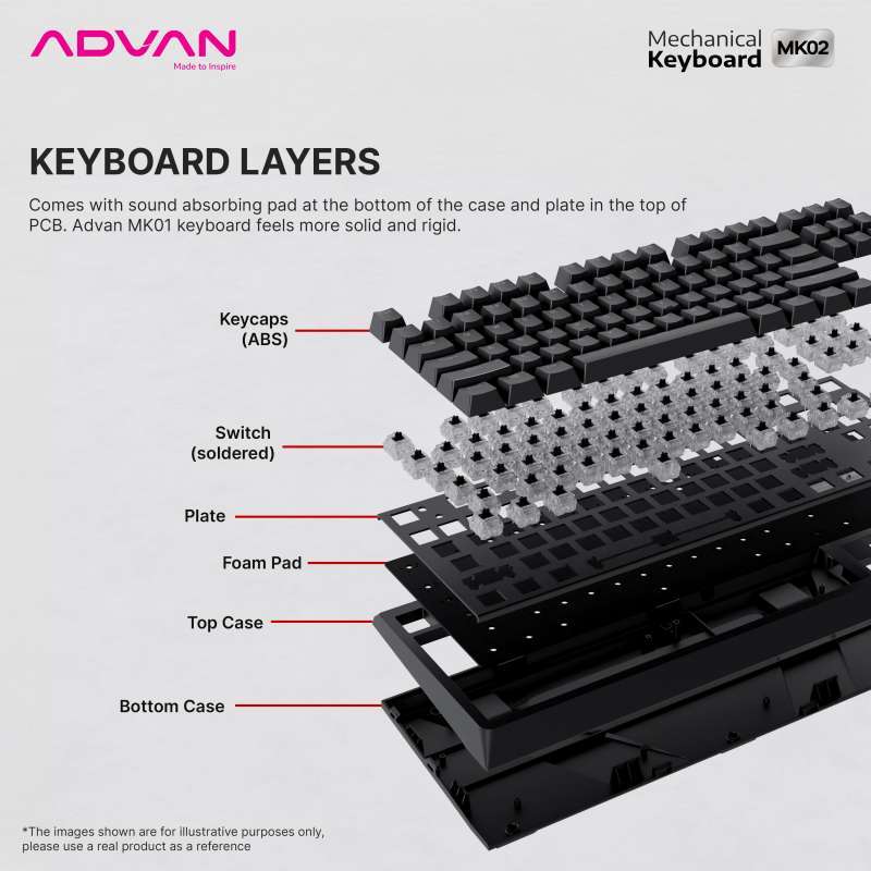 Promo Mechanical Keyboard Advan Mk02 Gaming Keyboard Tkl Rgb Backlit ...