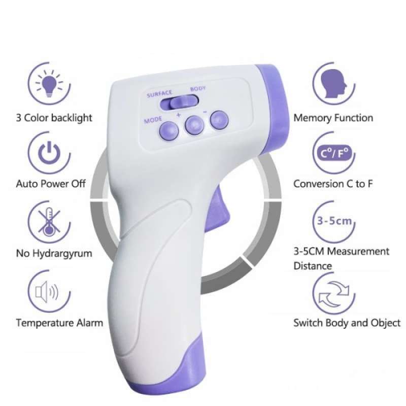 Promo Termometer Tembak Infrared Ft80 Non Contact Digital Thermal Gun ...