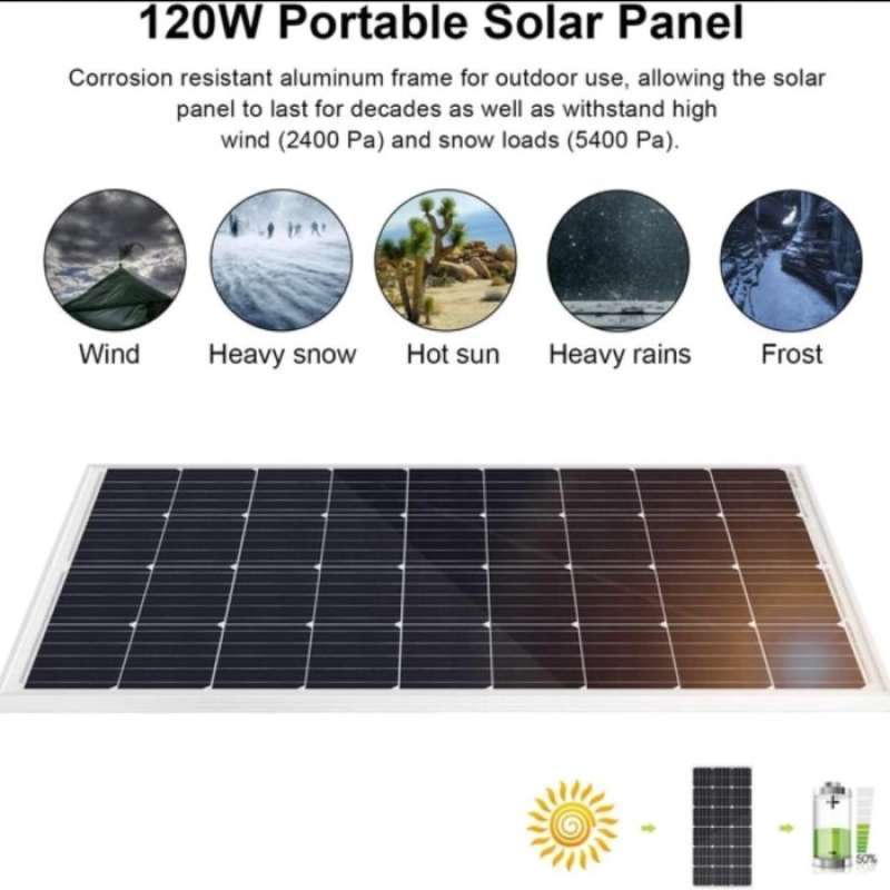 Jual Solar Panel 100wp Mono Crystalline Bonus 20wp Di Seller Aghanim ...