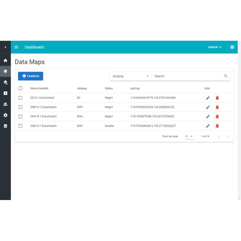 Jual Source Code Aplikasi Web Gis Sekolah Menggunakan Codeigniter 4 Dan Vuejs Di Seller Itshop