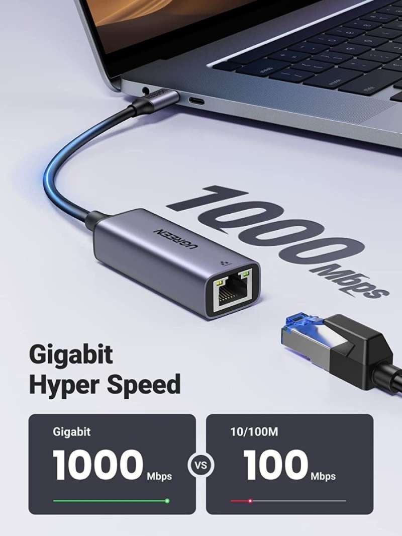 Promo Ugreen Gigabit Type C To Lan Ethernet 1000Mbps Pd 100W Network ...