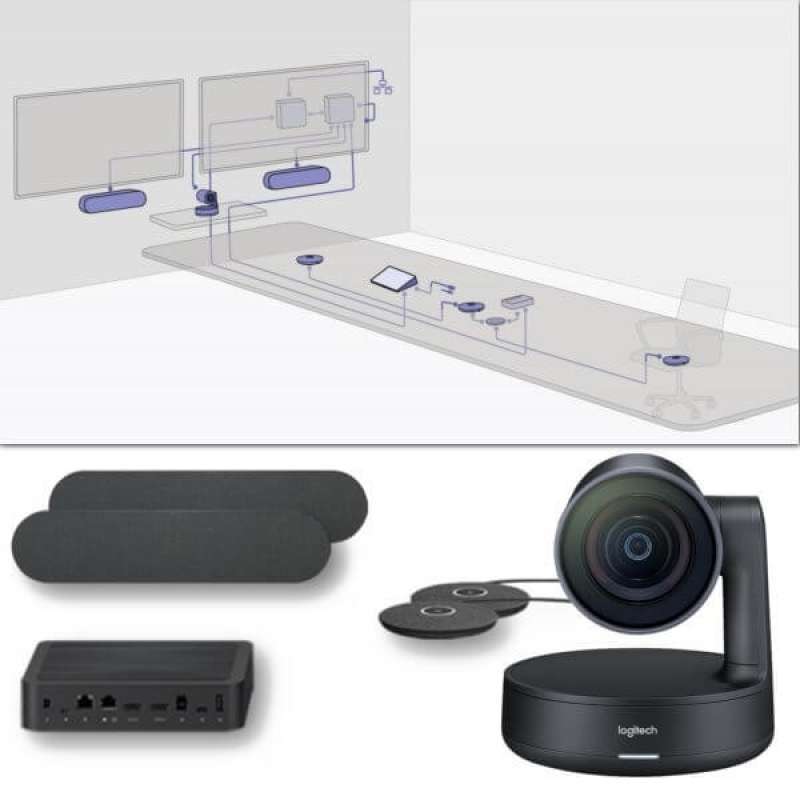 Promo Logitech Rally Plus System Ultra Hd Video Conference Cam Garansi Resmi Diskon 17% di ...