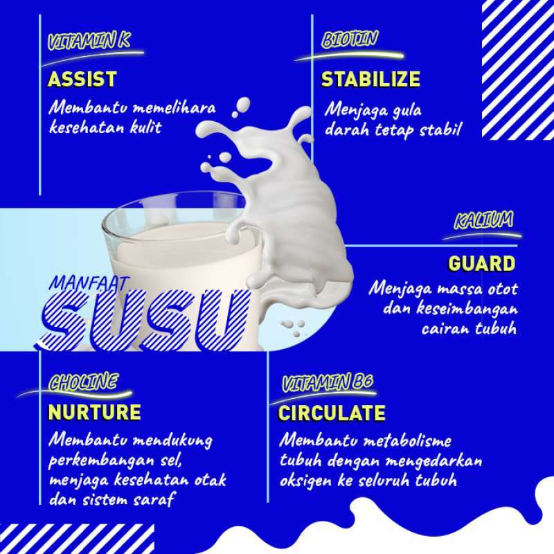 Promo Ultra Milk Susu Uht Full Cream 1l Diskon 11 Di Seller Ultrajaya Official Store Wh