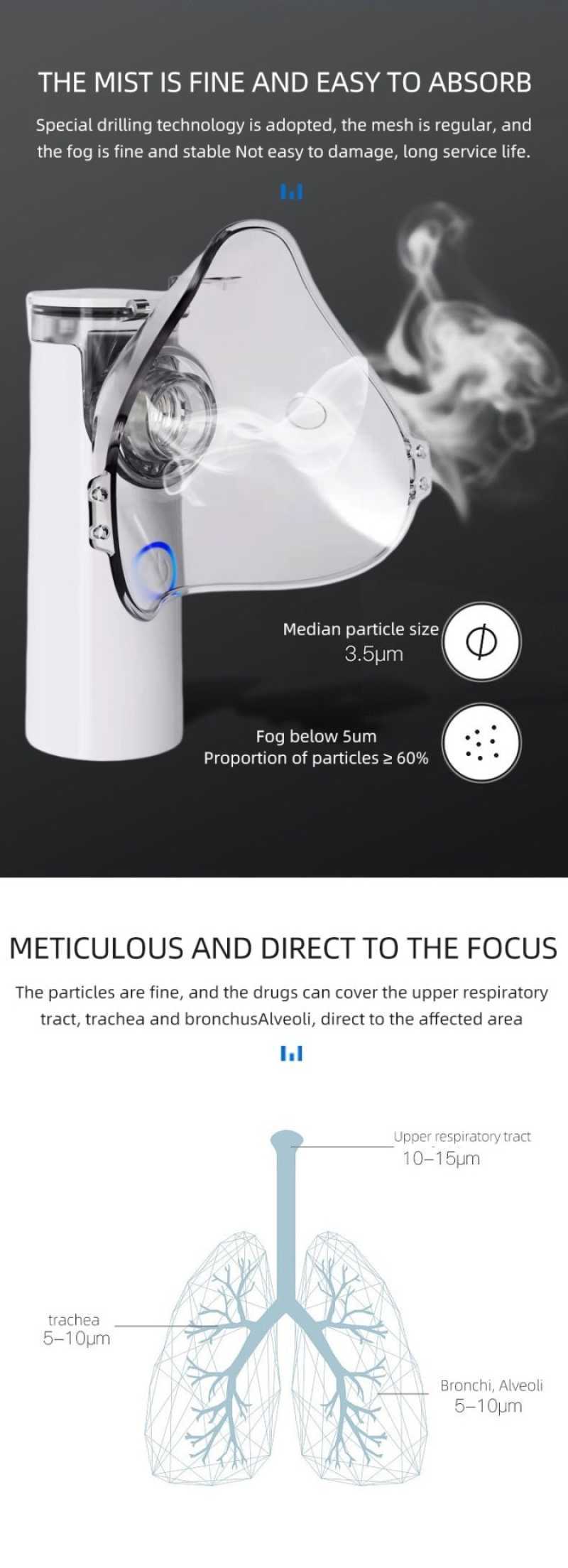 Jual Inhaler Nebulizer Uap Bayi Pilek Asma Portable Dengan Usb ...