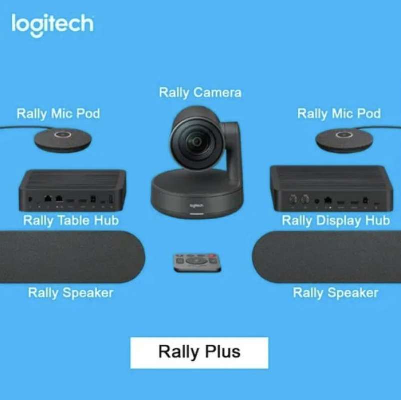 Jual Logitech Rally Plus Video Conference Ultra Hd - Garansi Resmi 2 ...