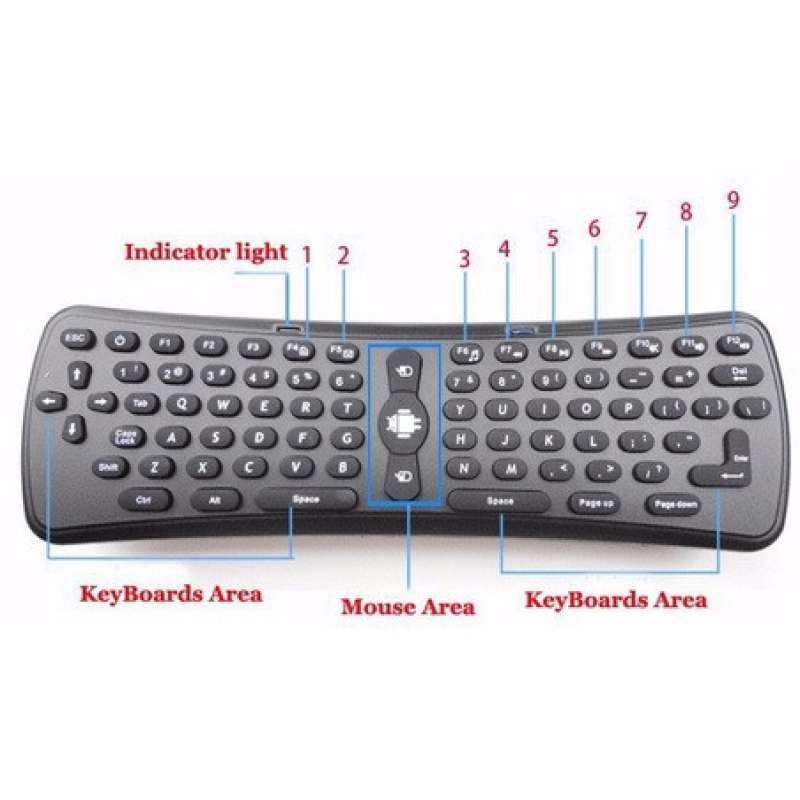 Promo Keyboard Wireless Gyroscope Air Mouse Keyboard PC/Smart TV ...