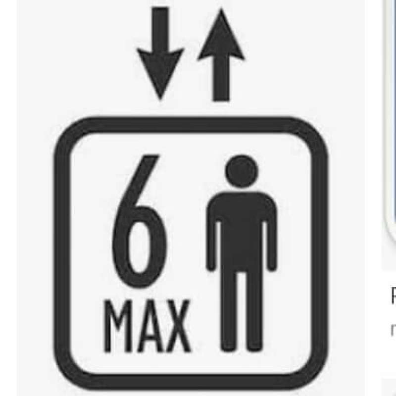 Promo Sign Tanda Akrilik Maksimum Capacity Kapasitas Orang Pengunjung ...