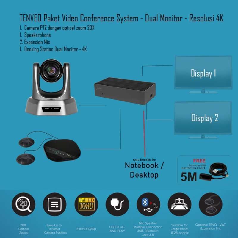 Promo Group Video Call Conference Camera PTZ Speakerphone Dual Monitor ...