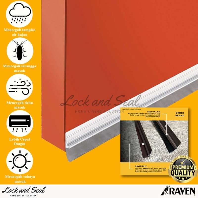 Promo Penutup Celah Bawah Pintu Raven Rp17 Door Bottom Seal White ...