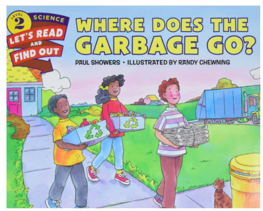 Promo Where Does the Garbage Go? : Lets-Read-and-Find-Out Science Stage ...