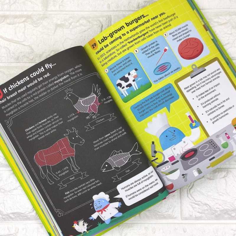 Promo Usborne 100 Things To Know About Planet Earth Diskon 23 Di promo-usborne-100-things-to-know-about-planet-earth-diskon-23-di
