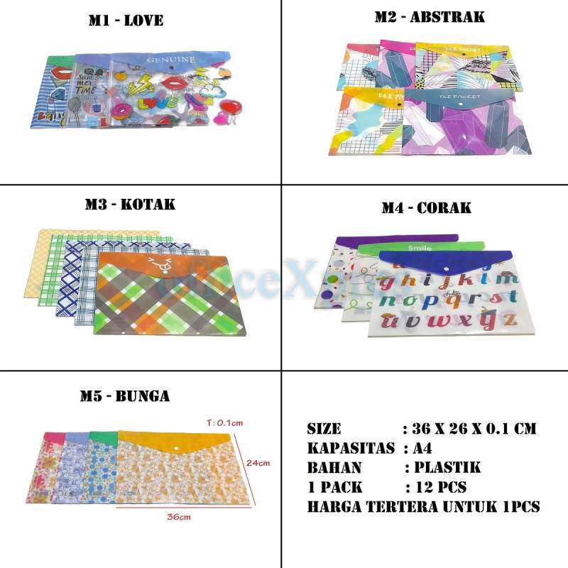 Jual Map File 🏷️ Original Terbaru, Terlengkap, & Harga Termurah Mei 2026